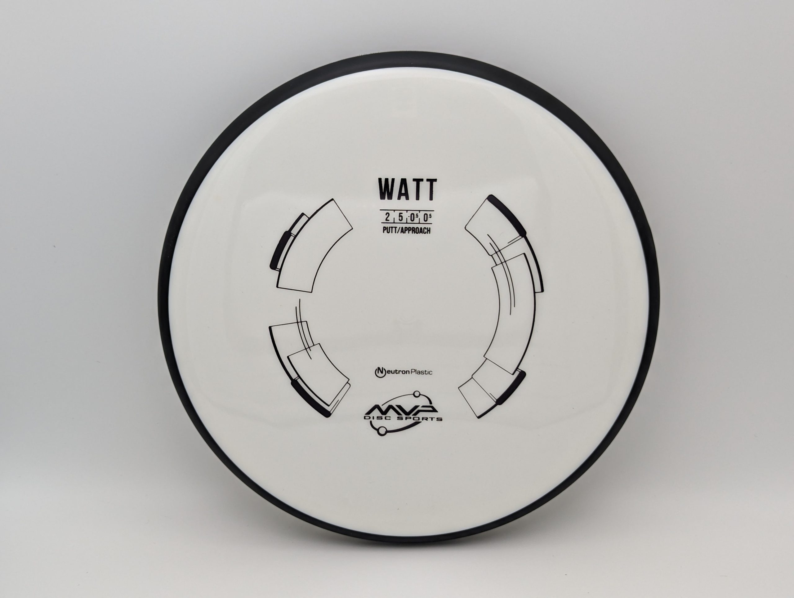 MVP Watt | Team Figgins Disc Golf